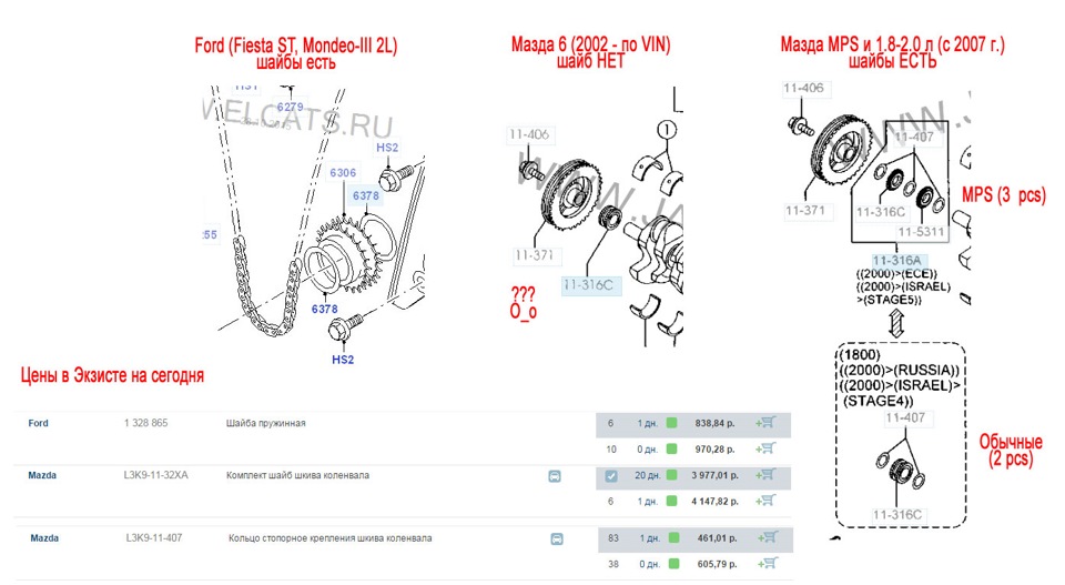 1328865 Шайба FOCUS II 1.8i звездочки коленвала Ford | Запчасти на DRIVE2