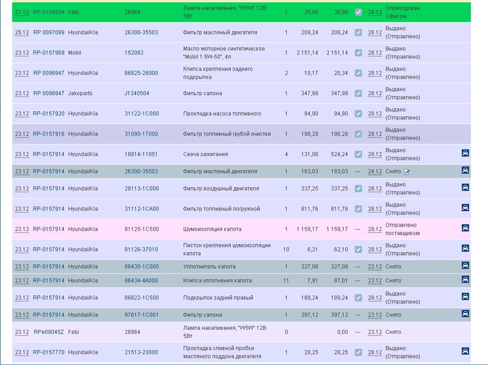 8682526000 Гайка KIA HYUNDAI | Запчасти на DRIVE2