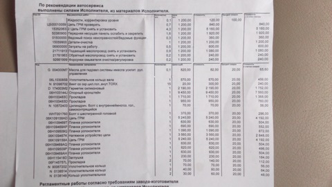 N10572403 Болт VAG | Запчасти на DRIVE2