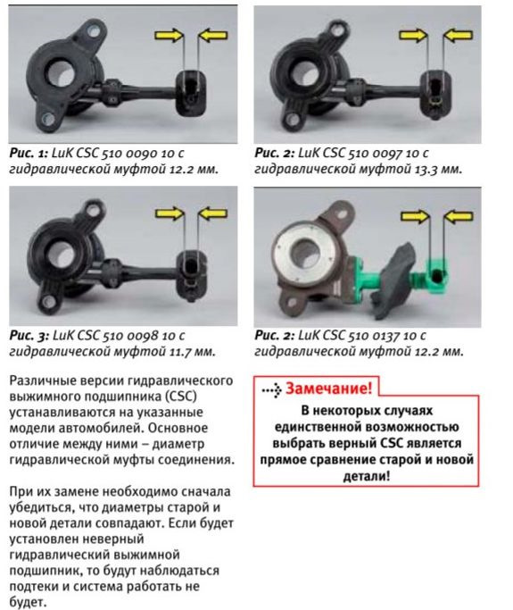 510009710 Центральный выжимной цилиндр сцепления LUK | Запчасти на DRIVE2