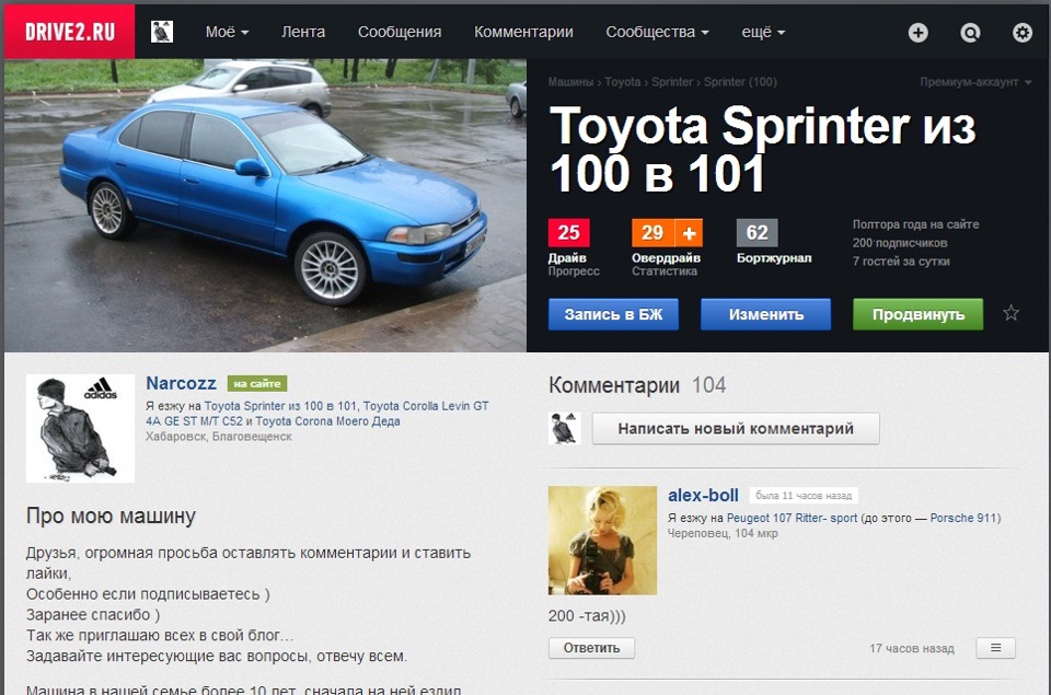 Уже 200 ) — Toyota Sprinter (100), 1,5 л, 1992 года | рейтинг и ...