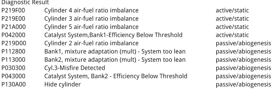 Audi A6 TFSI 3.0L 2011 компрессор — бедная смесь, потеря динамики — DRIVE2