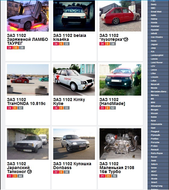 Ну вот мы и в ТОПе — ЗАЗ 1102, 1,5 л., 1995 года | наблюдение | DRIVE2