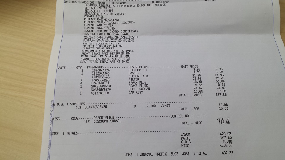 22401AA731 Свеча зажигания SUBARU | Запчасти на DRIVE2