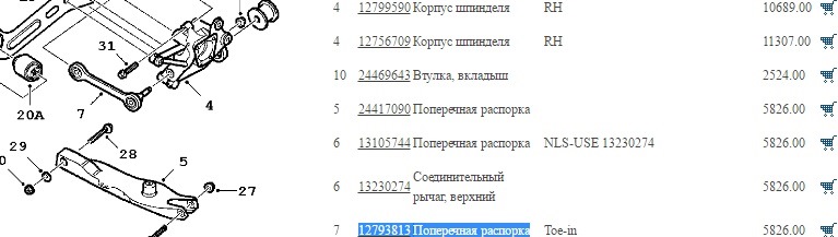 Ищу запчасть ! и вопрос по турбе! — Saab 9-3 (2G), 2 л, 2004 года ...