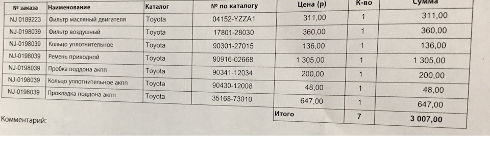 9034112034 Пробка масляного поддона двигателя TOYOTA LEXUS | Запчасти ...