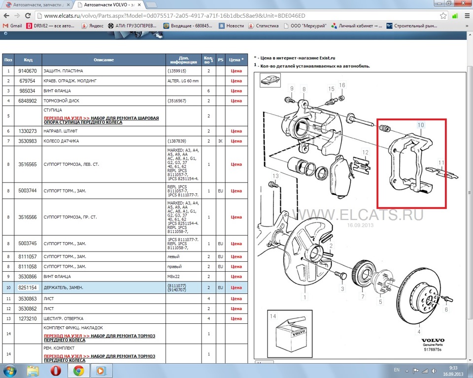 Слабые тормоза. — Volvo 940, 2,3 л, 1993 года | визит на сервис | DRIVE2