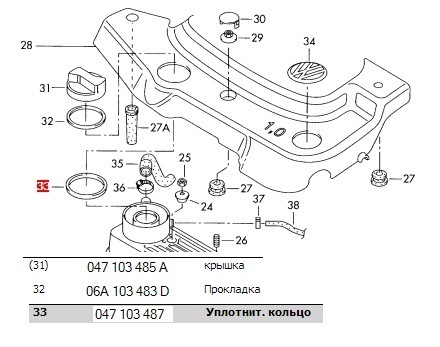 047103485A Крышка VAG | Запчасти на DRIVE2