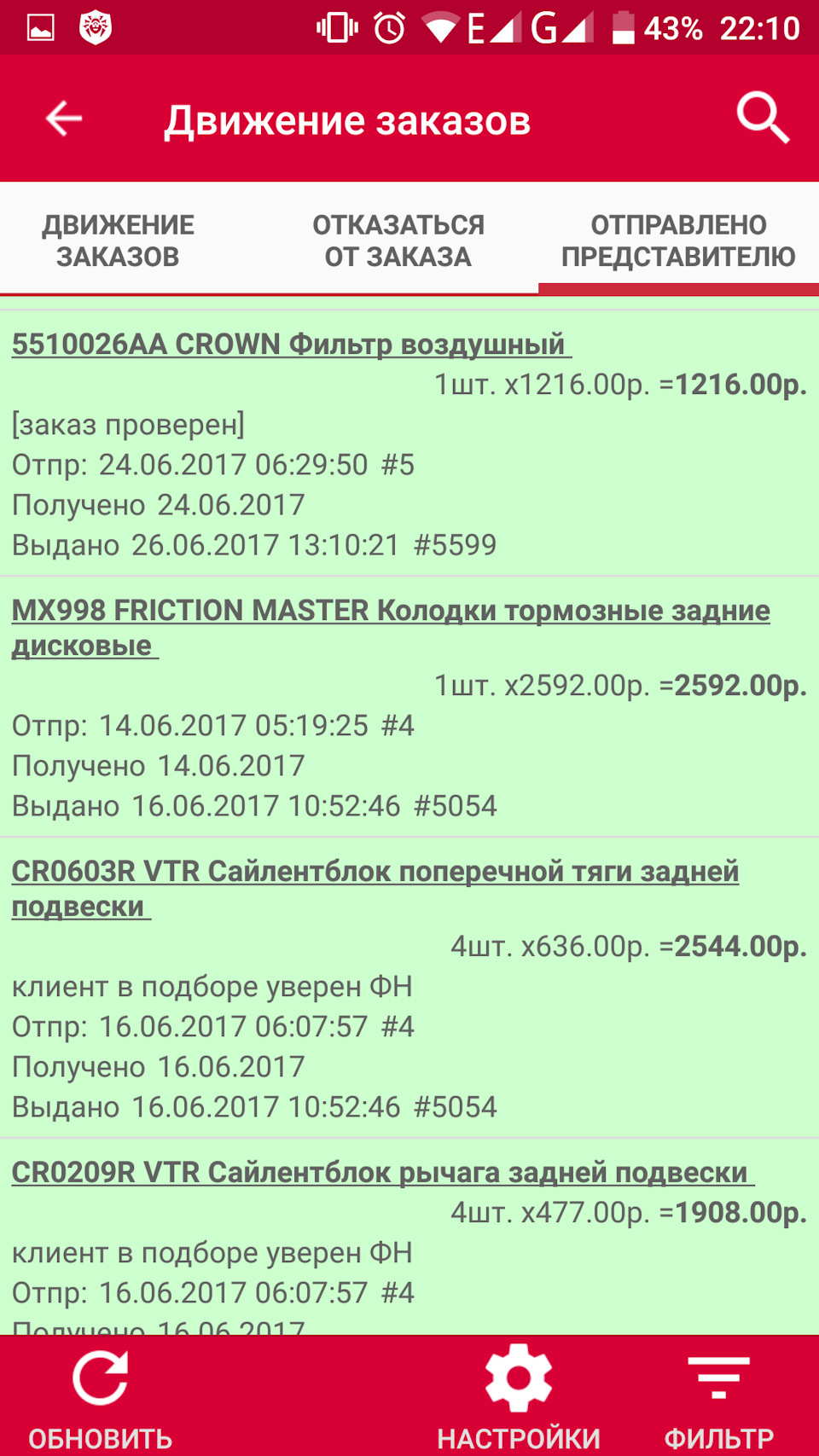 Мои расходы на запчасти за последние два месяца — Chrysler Pacifica (1G ...