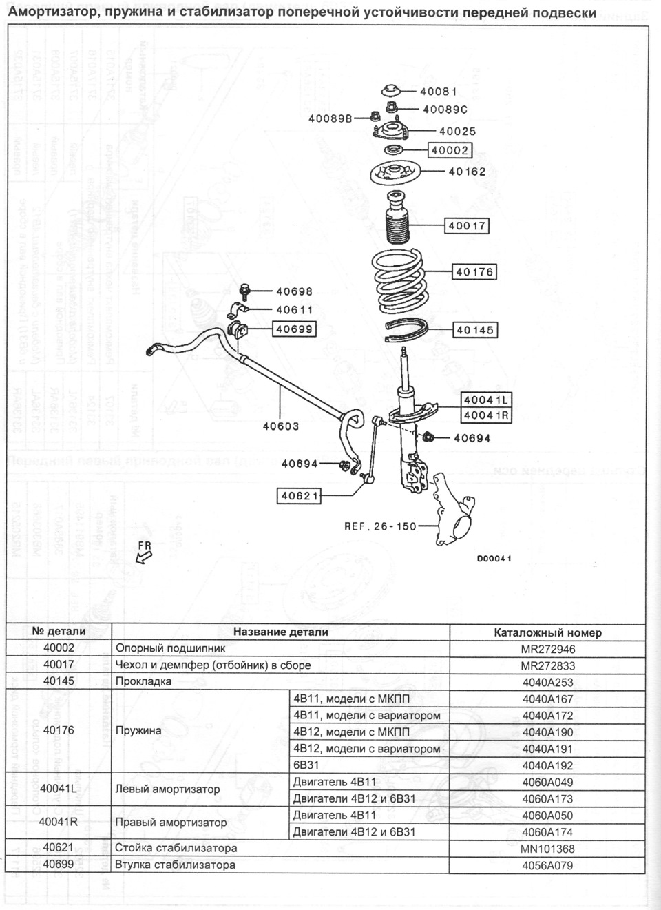 4060A049 СТОЙКА АМОРТИЗАТОРА ПЕРЕДНЕЙ ПОДВЕСКИ, ЛЕ Mitsubishi ...