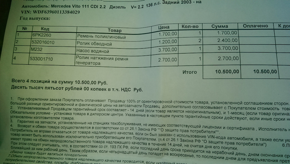 533001710 Натяжитель ремня, многоручейковый ремень INA | Запчасти на DRIVE2