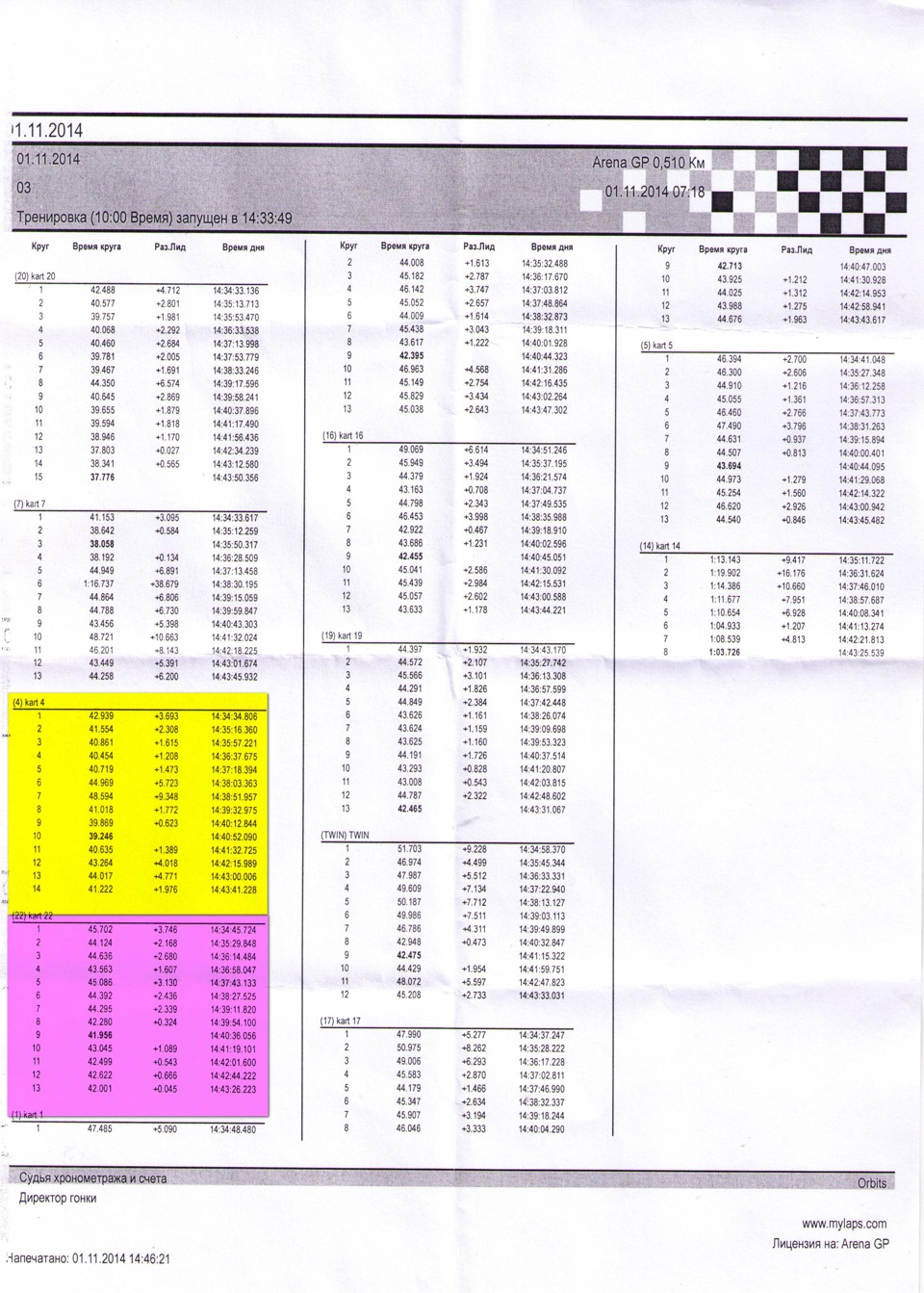 Скорость, экстрим, драйв — Opel Mokka (1G), 1,8 л, 2013 года ...