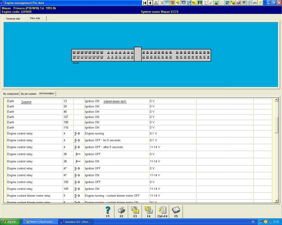 GT приборка в ga16de — Nissan Primera (P11), 2 л, 1999 года ...
