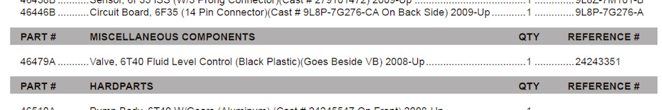24243351 Датчик уровня масла GM | Запчасти на DRIVE2