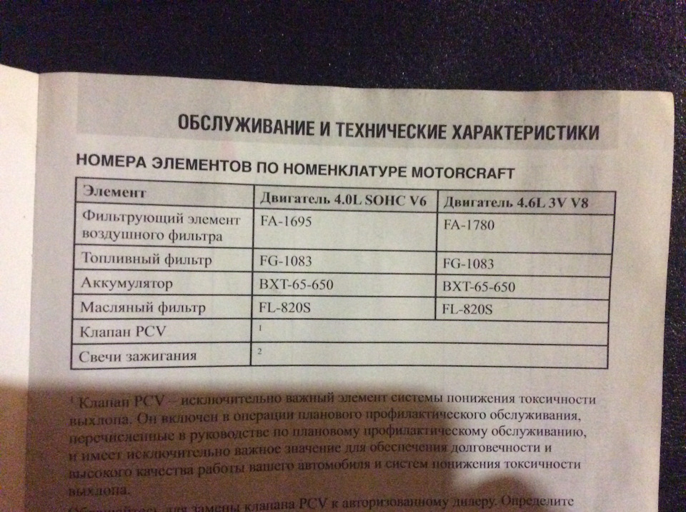 FA1695 Фильтр воздушный Motorcraft | Запчасти на DRIVE2