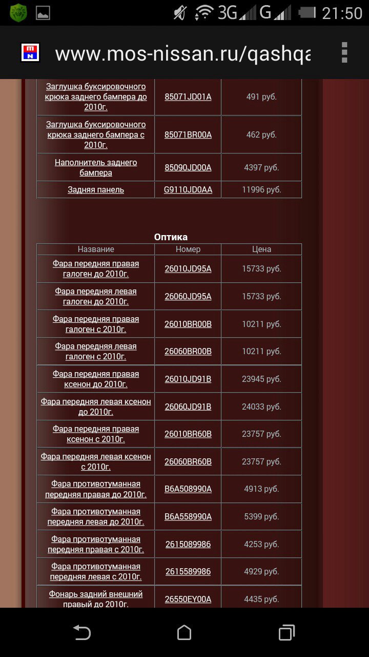 Номера, запчасти — Nissan Qashqai (1G), 2011 года | запчасти | DRIVE2