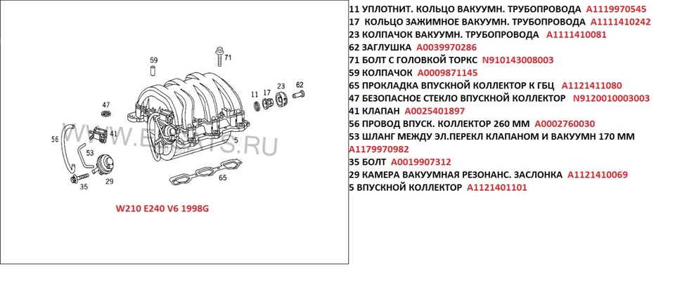 A1179970982 Шланг универсальный Mercedes | Запчасти на DRIVE2