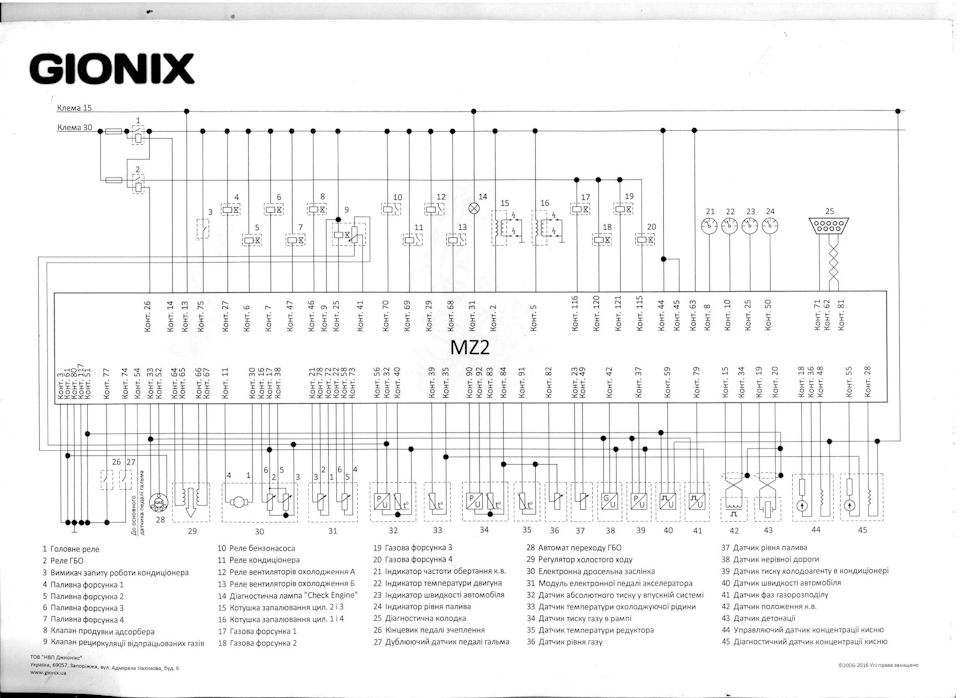 Gionix MZ2 (эл. схема и коды ошибок) — ЗАЗ 1103, 1,2 л, 2007 года ...