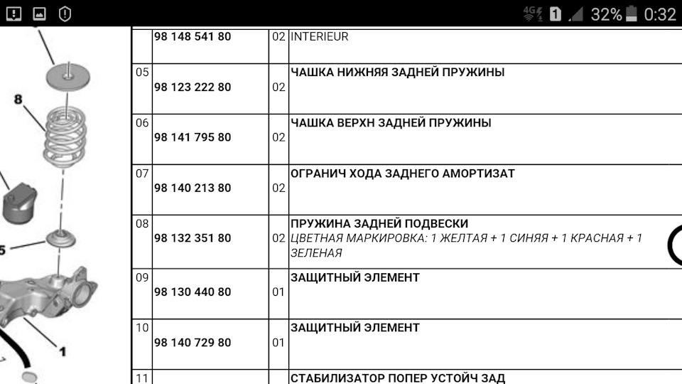 Пружина задней подвески. — Citroen Spacetourer, 2 л, 2017 года | тюнинг ...