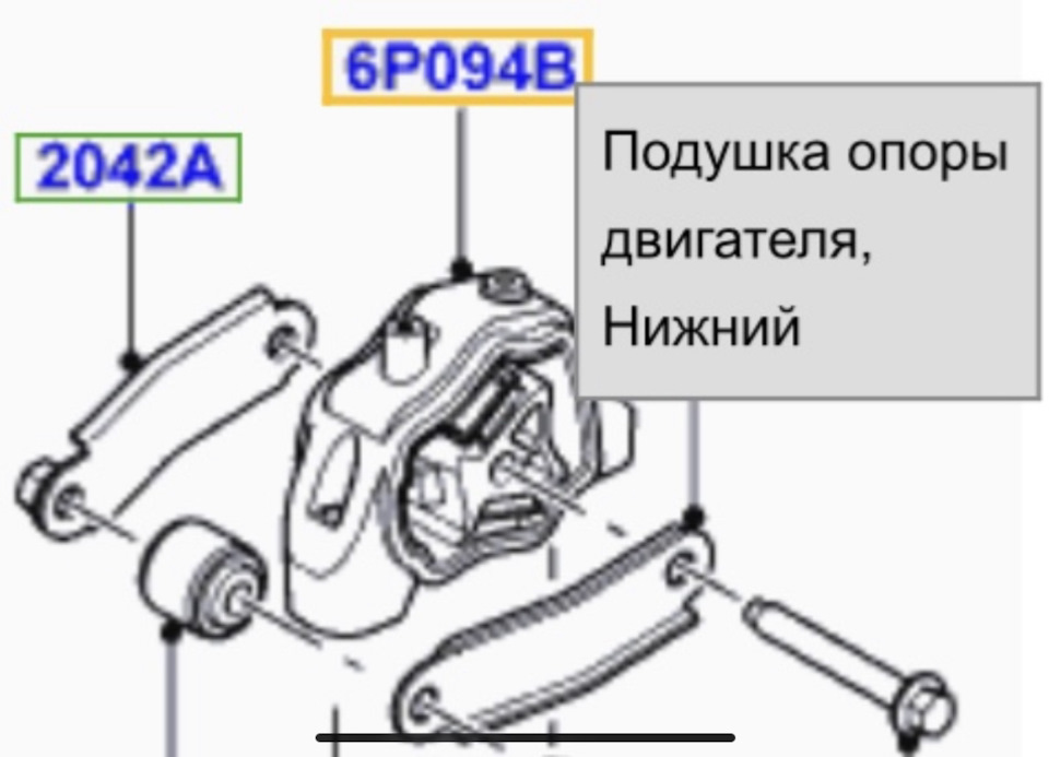 Вопрос по опорам двигателя — Land Rover Range Rover Evoque (1G), 2,2 л ...