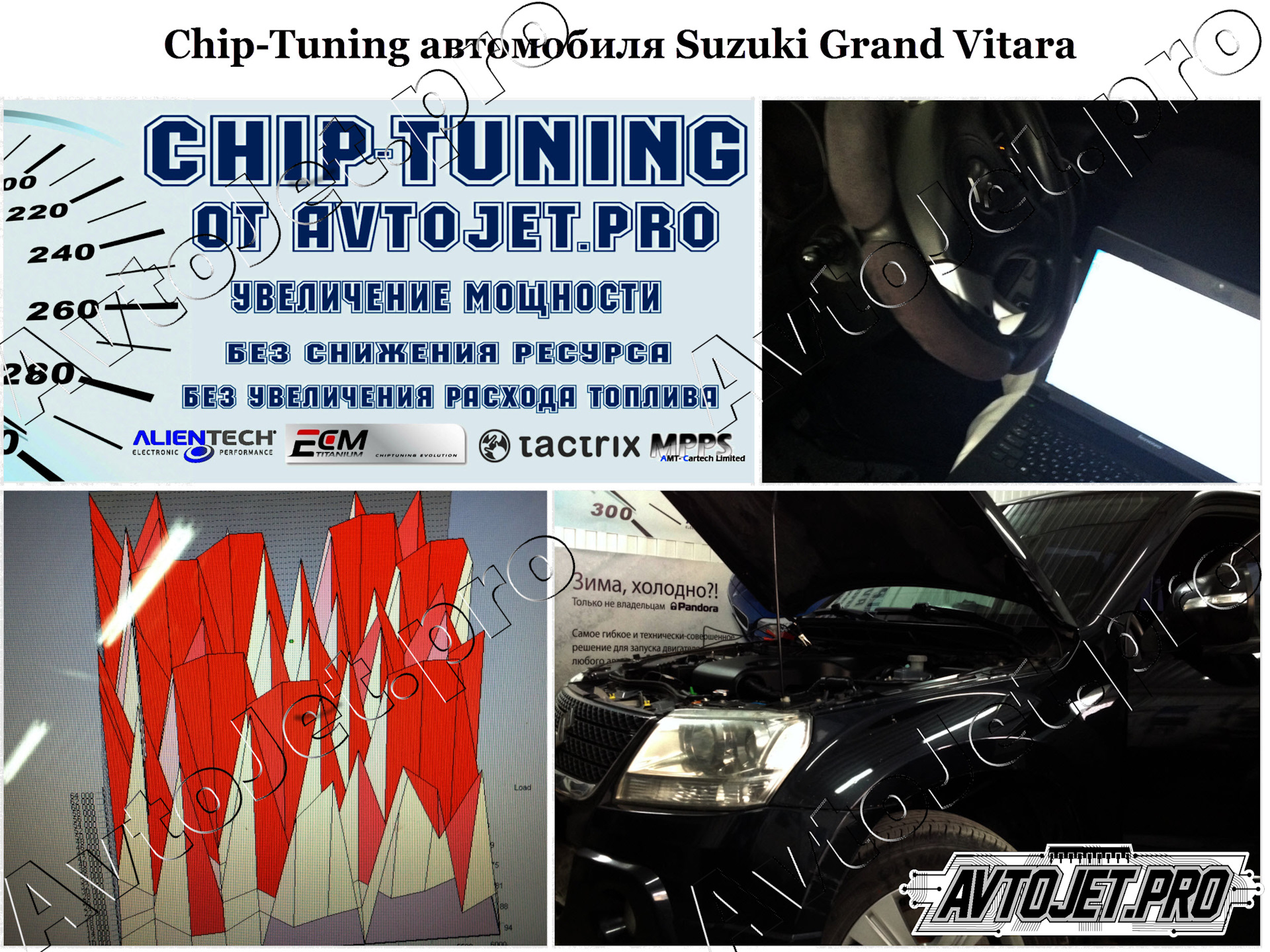 Chip-Tuning автомобиля Suzuki Grand Vitara — AvtoJet.pro на DRIVE2