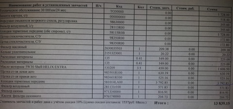 983601R100 Щетка стеклоочистителя KIA HYUNDAI | Запчасти на DRIVE2