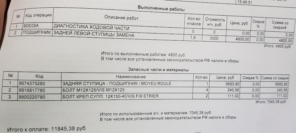 Замена подшипника ступицы вместе со ступицей — Peugeot 308 (2G), 1,6 л ...