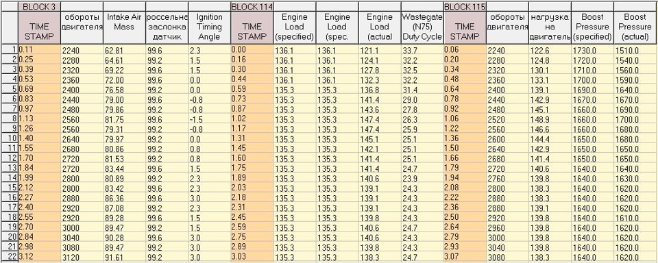 31353289 Фара противотуманная левая для S60 Volvo | Запчасти на DRIVE2