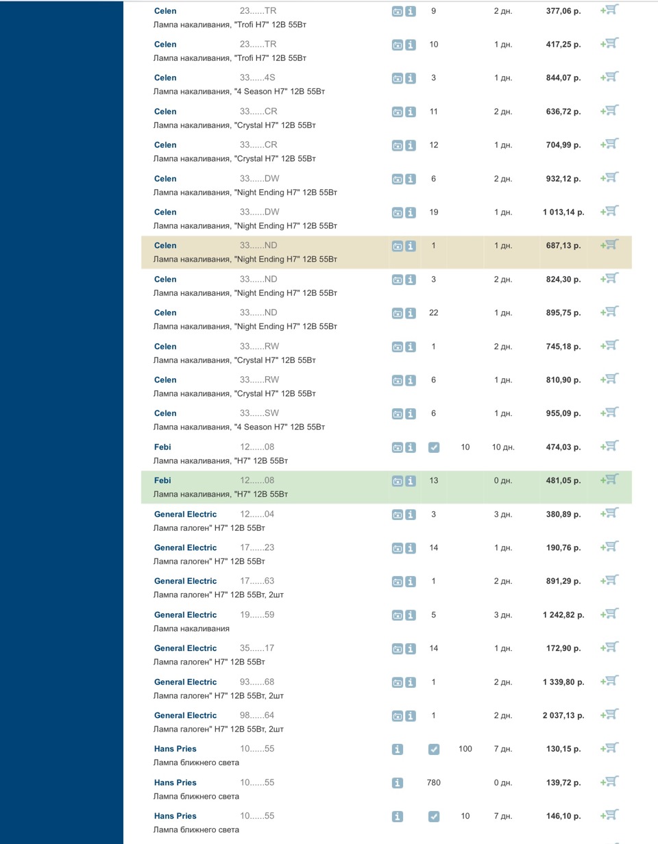 Замена лампы накаливания заднего фонаря/замена лампы ближнего света ...