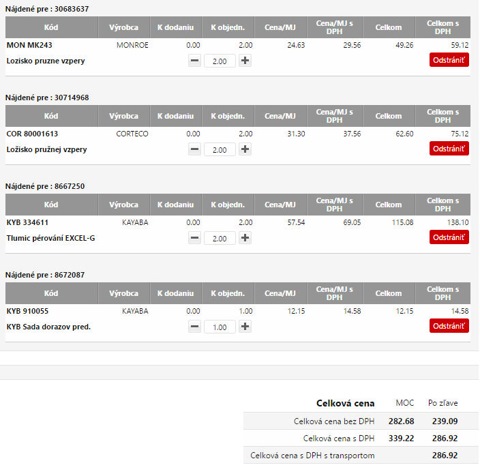 8672087 Отбойник амортизатора Volvo | Запчасти на DRIVE2