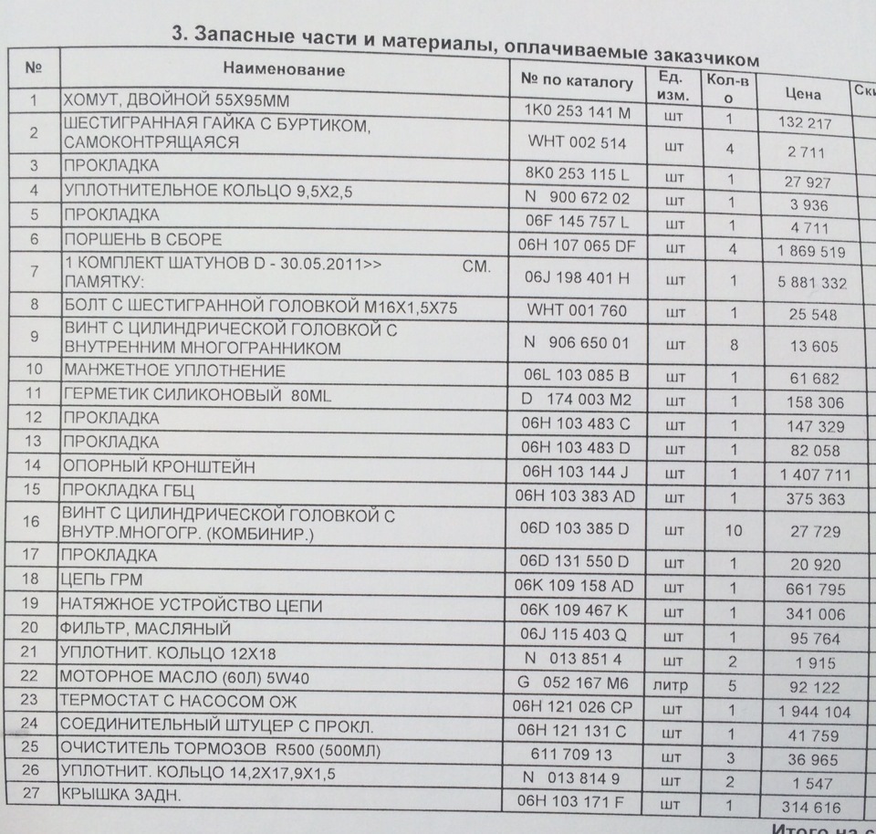 Замена поршневой группы по системе "куланц" в Минске — Audi A4 (B8), 1 ...