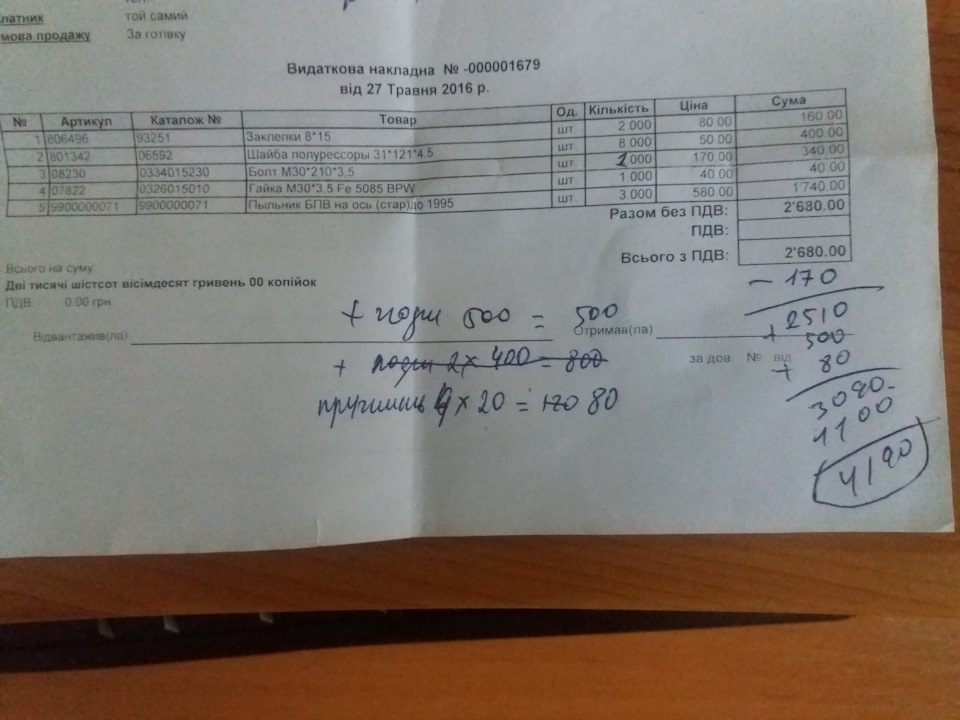 0334015230 BPW | Запчасти на DRIVE2