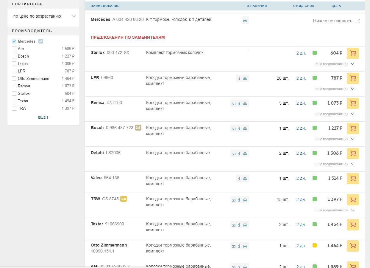 Прижимная пружина колодок стояночного тормоза. — Mercedes-Benz C-Class ...