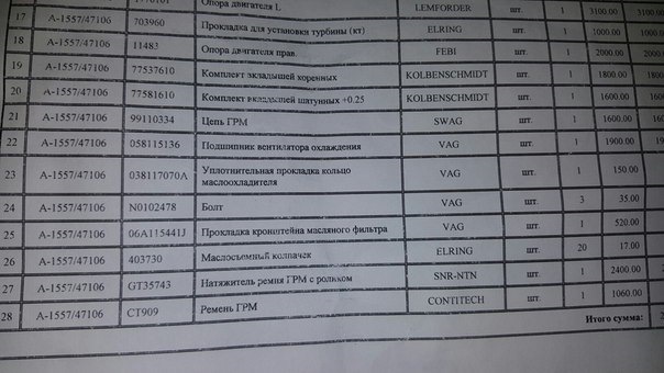 N0102478 Болт (M8x35) / VAG | Запчасти на DRIVE2