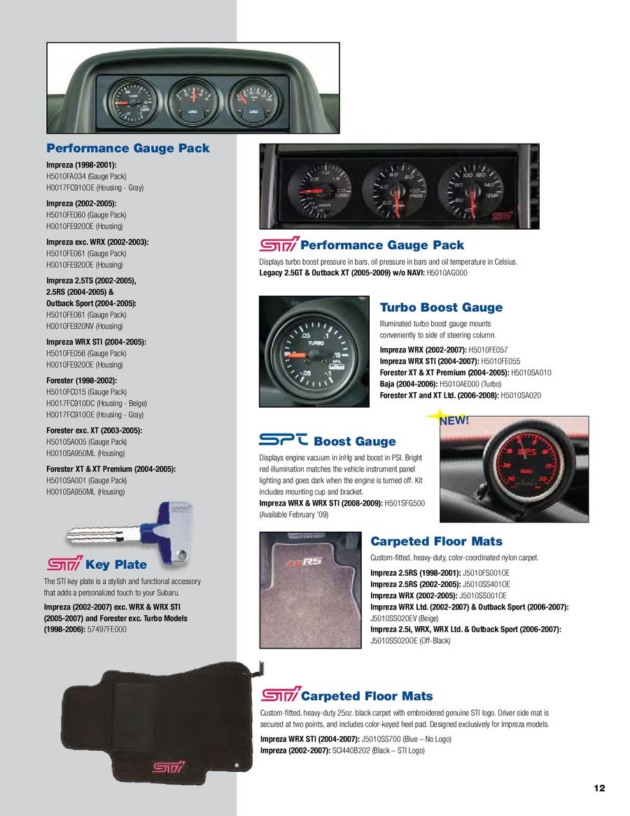 STIшные штучки — Subaru Forester (SG), 2 л, 2007 года | аксессуары | DRIVE2