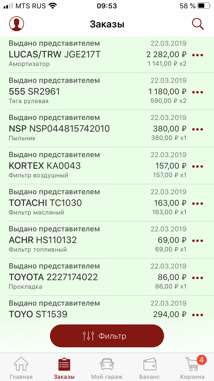 Общие затраты на Запчасти за 12 месяцев. — Toyota RAV4 (I), 2 л, 1996 ...