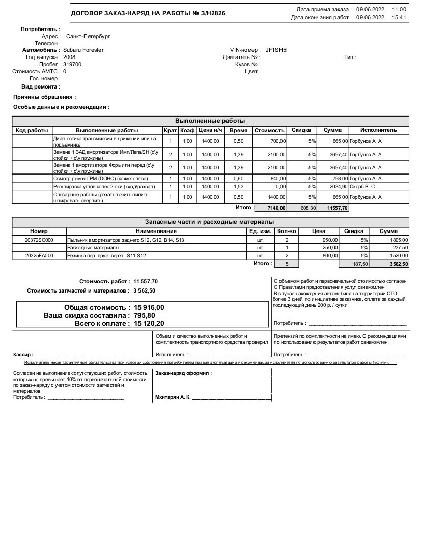 20325FA000 Прокладка SUBARU | Запчасти на DRIVE2