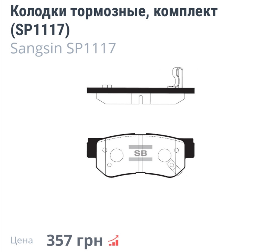 SP1117 Колодки тормозные задние SANGSIN | Запчасти на DRIVE2