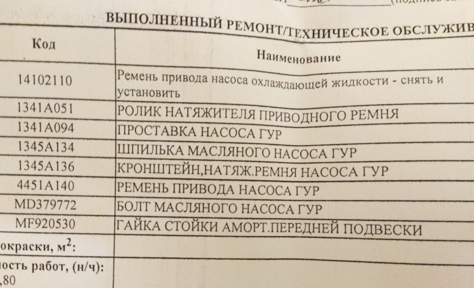 4451A140 Ремень привода насоса гур Mitsubishi | Запчасти на DRIVE2