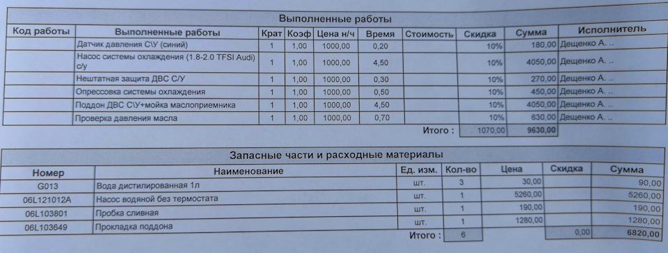 06L103649 ПРОКЛАДКА, МАСЛЯННЫЙ ПОДДОН VAG | Запчасти на DRIVE2
