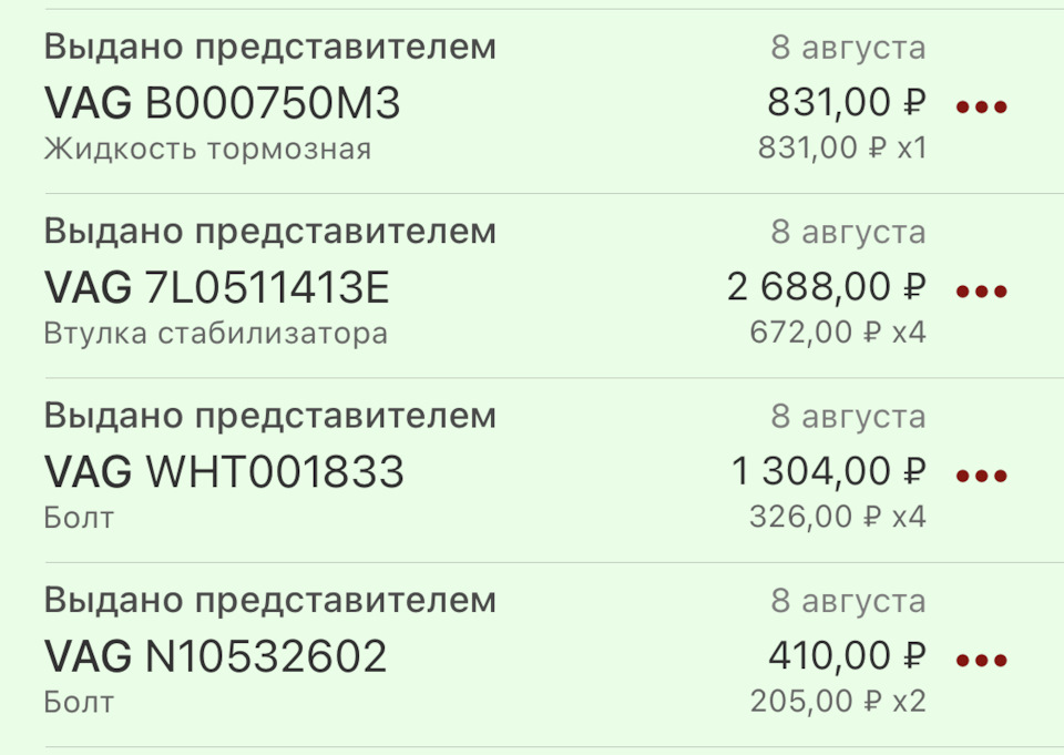 N10532602 Ремкомплект, подвеска колеса VAG | Запчасти на DRIVE2