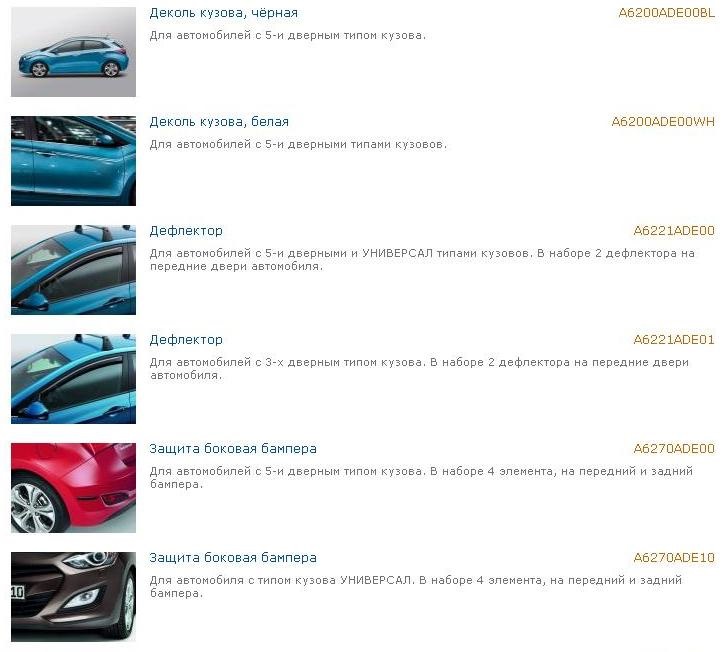 Акссессуары к Хюндай i30/i30cw 2012 — Hyundai i30 (2G), 1,4 л, 2012 ...