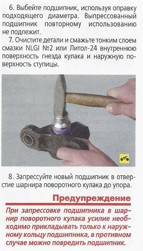 Замена подшипников поворотного кулака — Nissan Primera (P12), 1,8 л ...