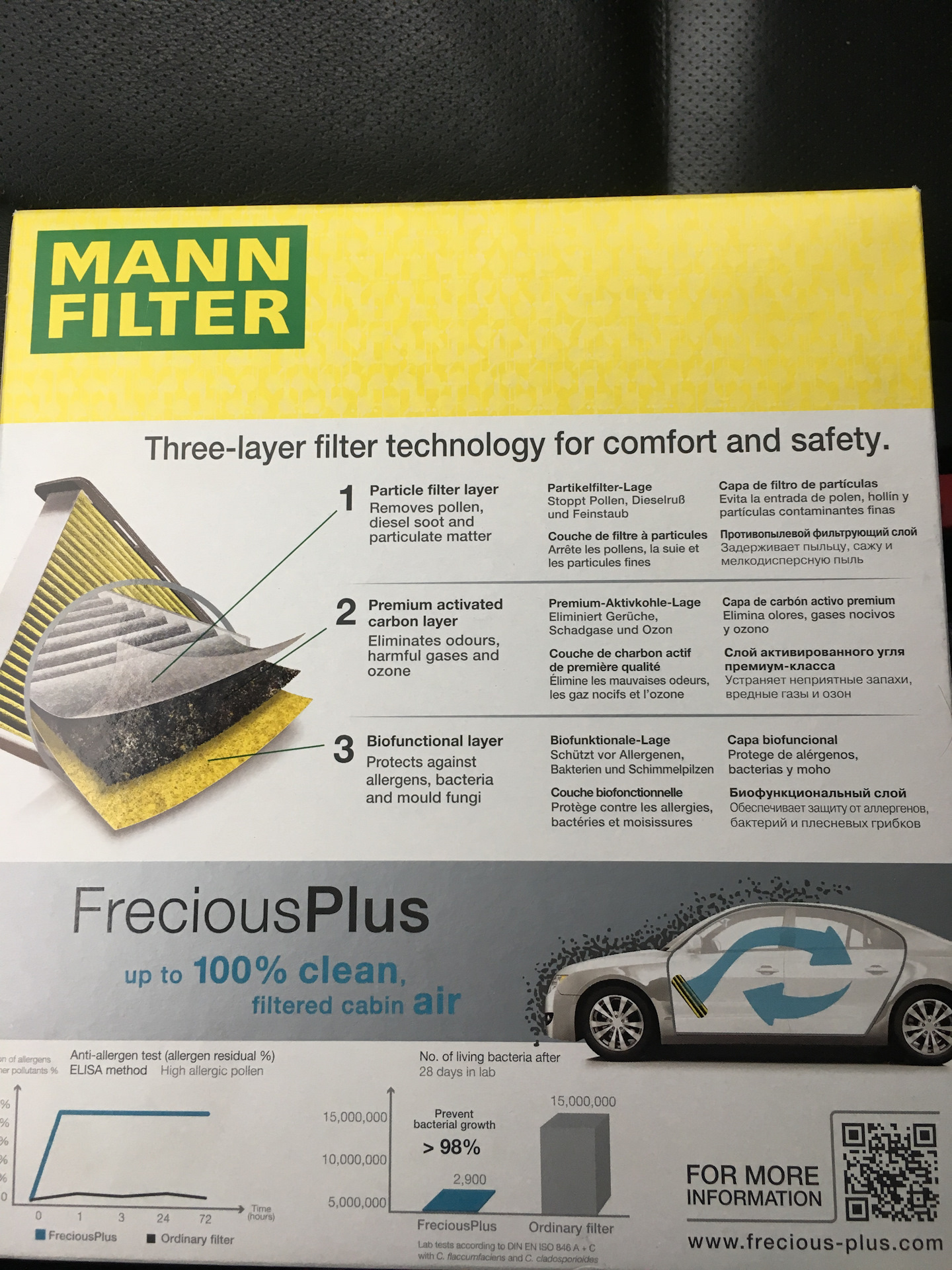 Фильтр салона MANN FP1919 — Toyota Camry (XV50), 2,5 л, 2012 года | расходники | DRIVE2