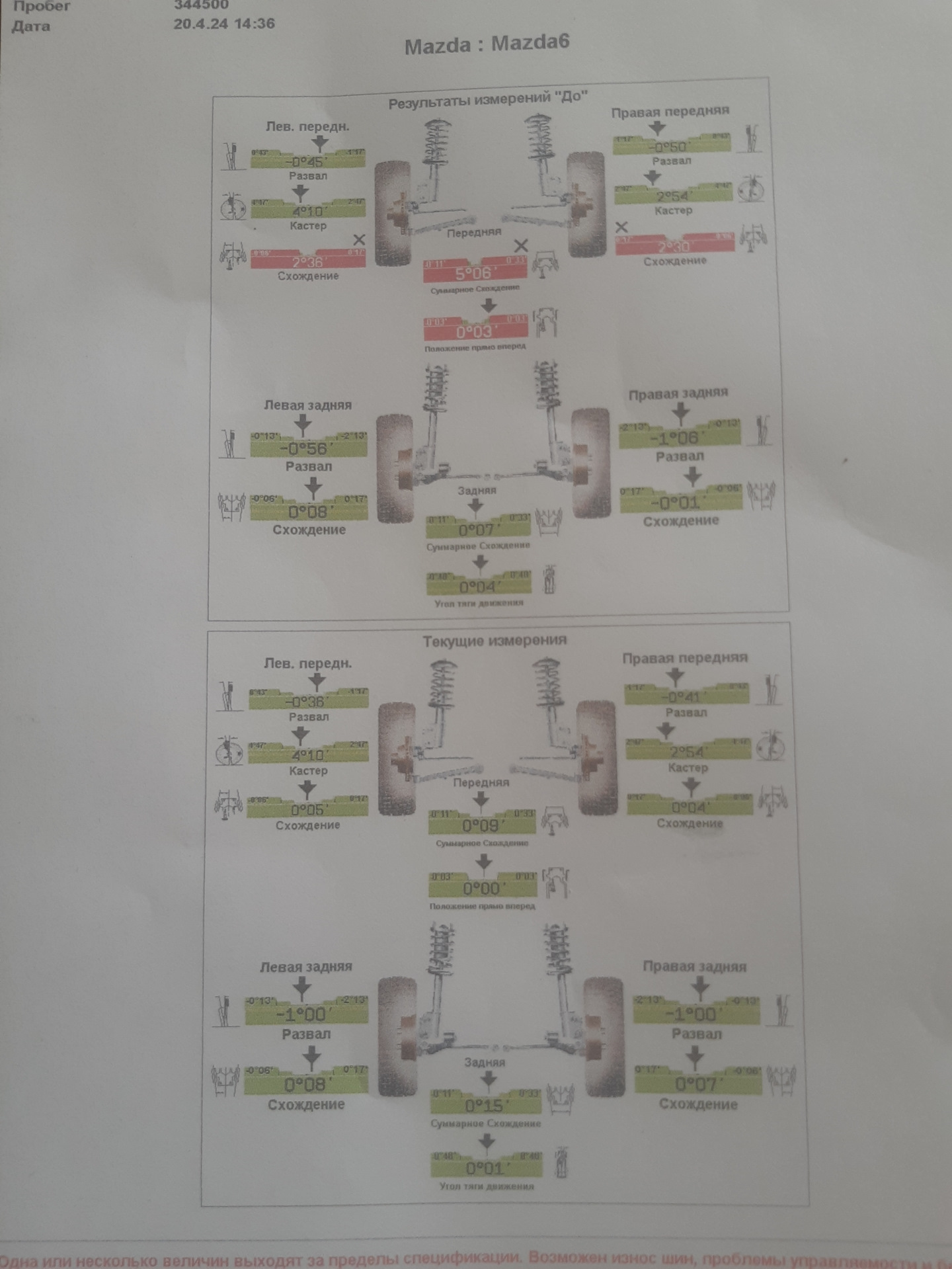 Сход-развал — Mazda 6 (1G) GG, 2 л, 2002 года | плановое ТО | DRIVE2