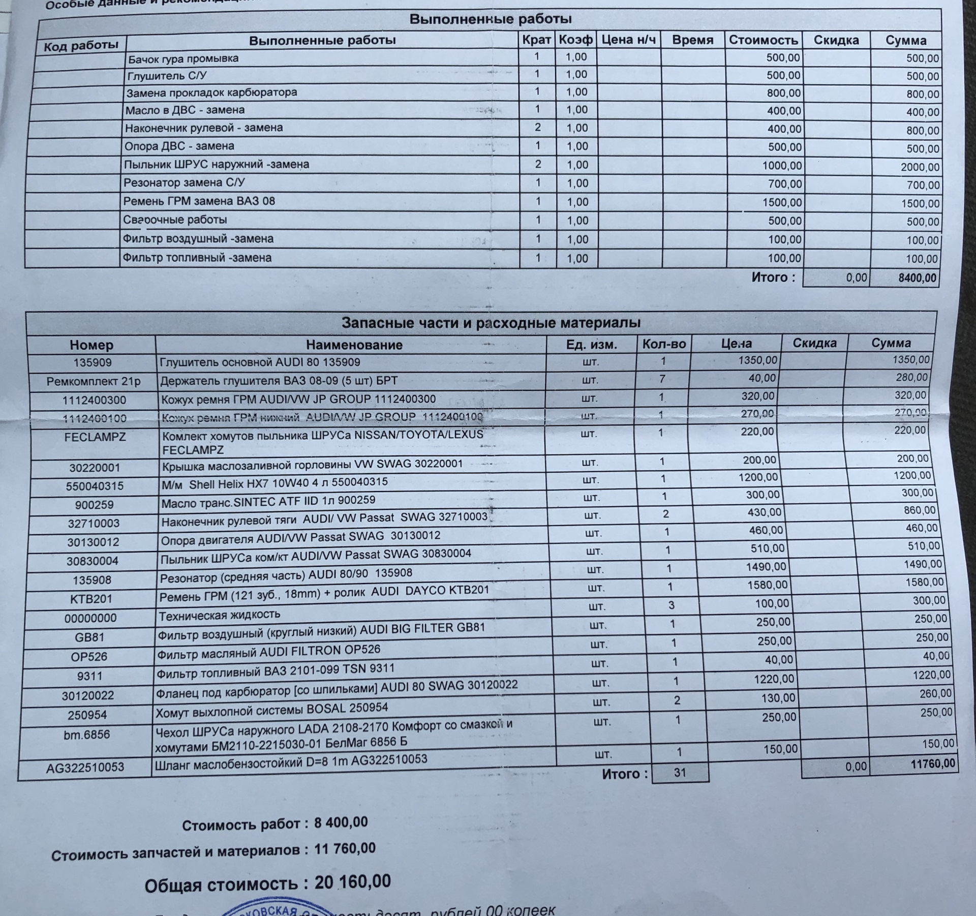 Чудо машина/ апрель 2020 г./ Егорьевск — Audi 80 (B3), 1,8 л, 1989 года ...