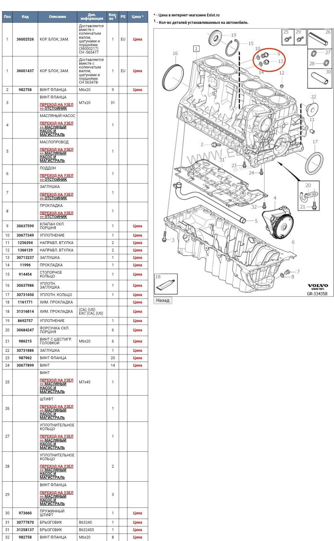 Вопрос про датчик давления масла двс — Land Rover Freelander 2 (L359 ...