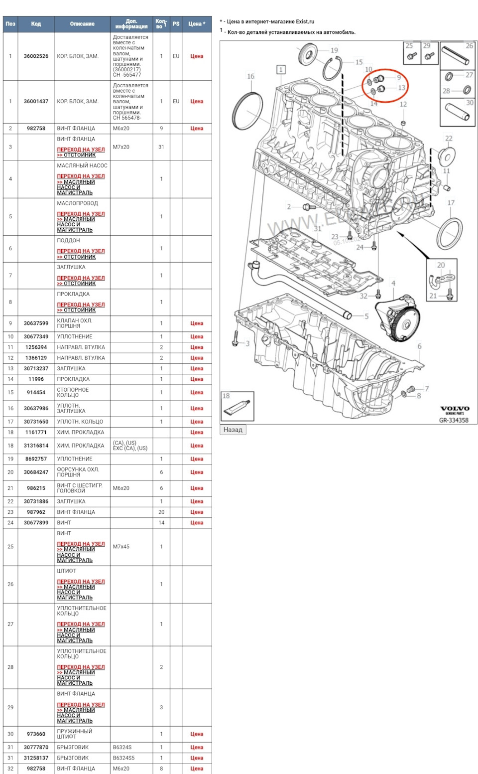 Вопрос про датчик давления масла двс — Land Rover Freelander 2 (L359 ...