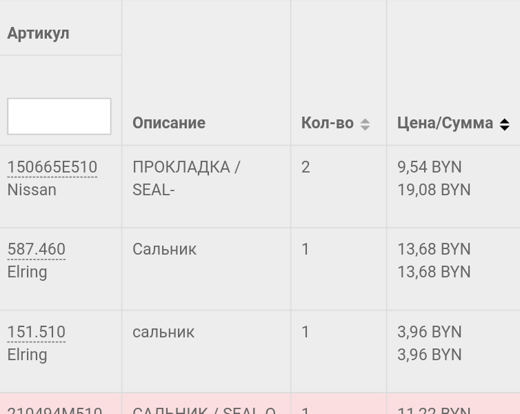 Список запчастей, используемых мной для переборки двигателя. — Nissan ...