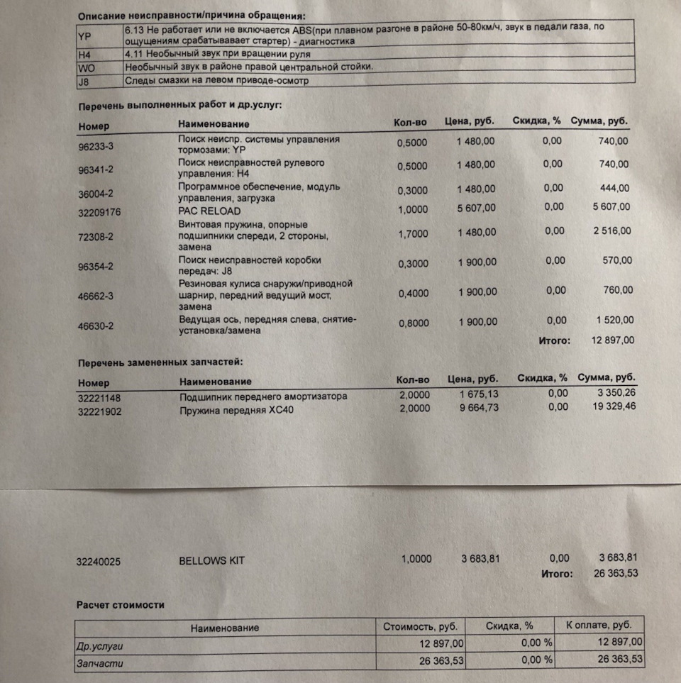 32221148 Опора стойки амортизатора в сборе Volvo | Запчасти на DRIVE2